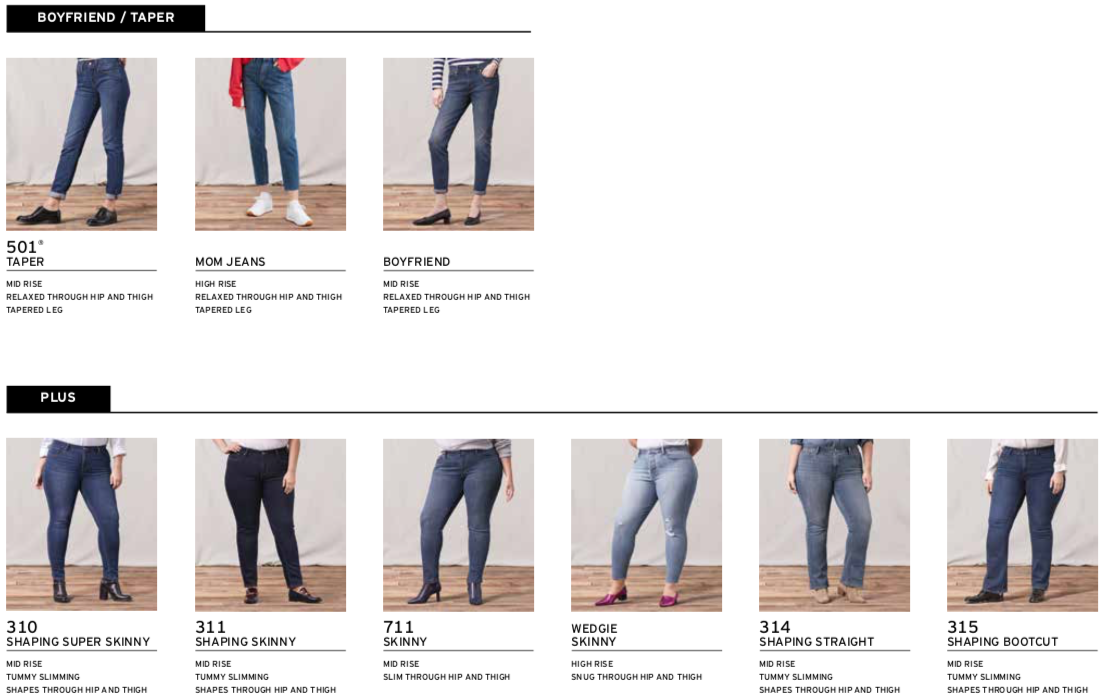 Levis Jeans Color Chart