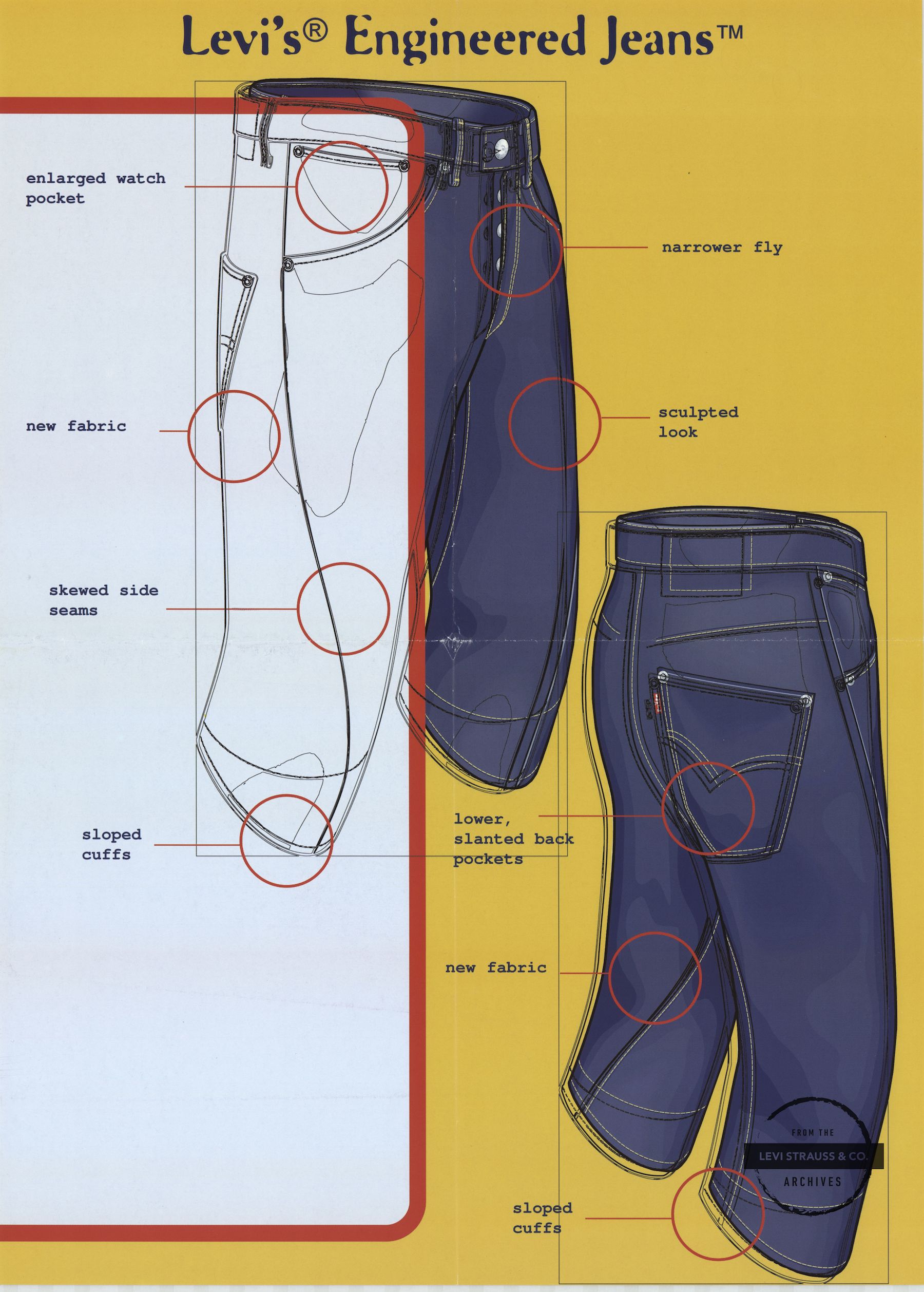 Levi’s® Engineered Jeans™ at 20: The Innovative Backstory of LEJ - Levi ...